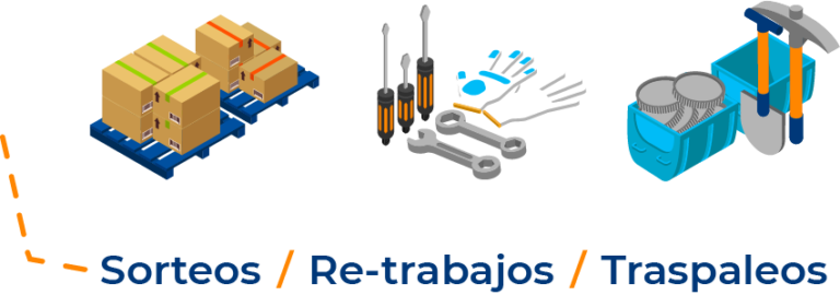 Servicios de contención - AIGX Tu aliado de Calidad